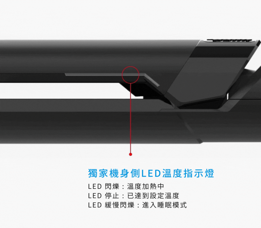 Glampalm GP201T 1“ 觸控式專業造型夾 [平面｜板闊1寸 ｜有線] – SWAG HAIR